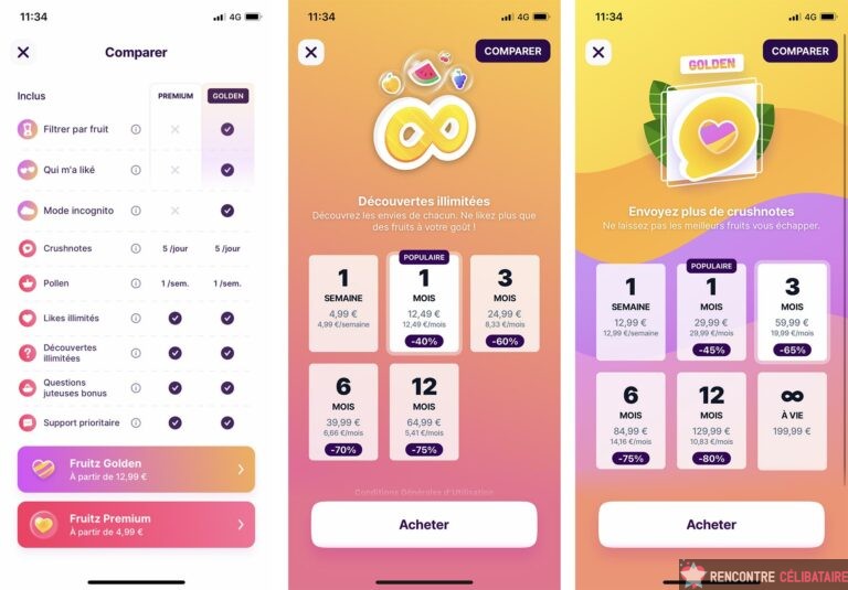 Fruitz : avis sur l'appli qui vous fait croquer la vie à pleines dents