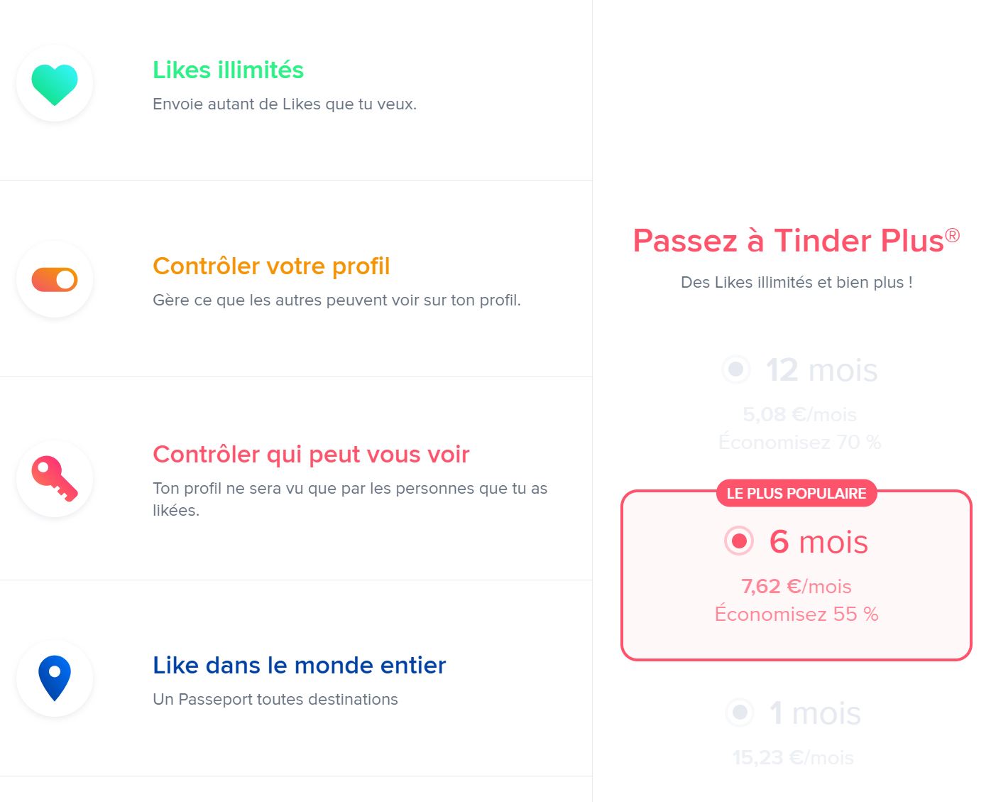 Prix Tinder : tarifs abonnements Plus, Gold, Platinium 2025